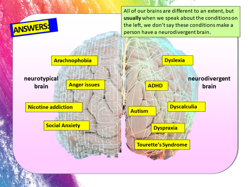 Neurodiversity PSHE | Teaching Resources