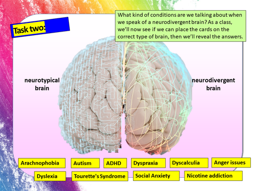 Neurodiversity PSHE | Teaching Resources