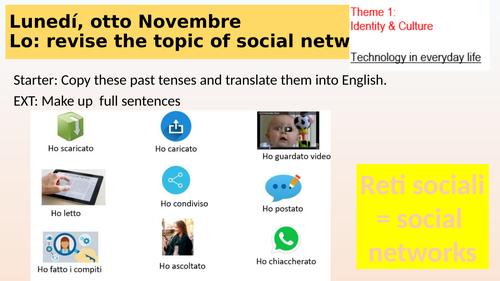 Italian speaking Assessment photocard - topic of technology/social ...