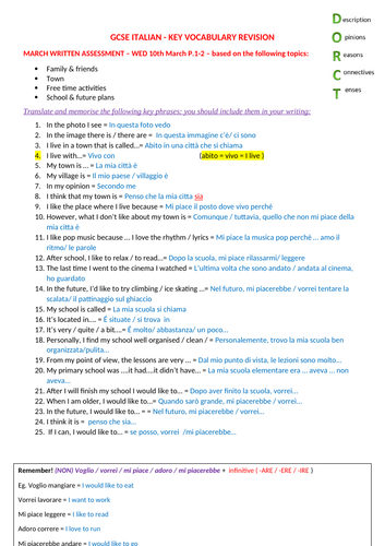 Italian GCSE Revision / vocab sheets town, freetime, school ...