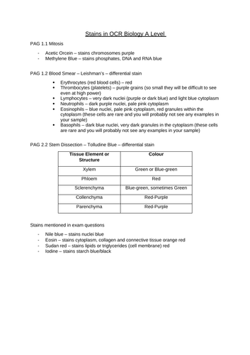 OCR Biology A Level Stain Summary | Teaching Resources