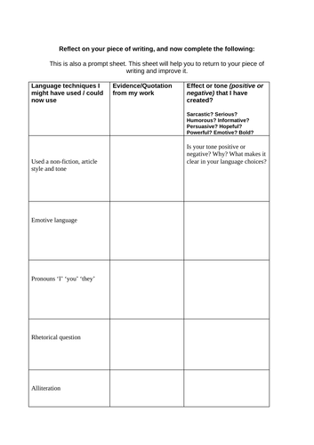 Transactional Writing Task Practise Teaching Resources