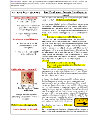 Narrative Planning and Teacher Example | Teaching Resources