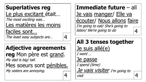 GCSE French graded/ higher/ complex phrases | Teaching Resources
