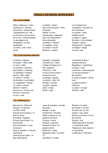 French Vocabulary and Grammar | Teaching Resources