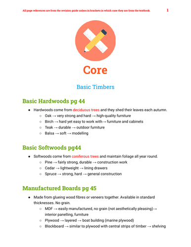 DT Complete Theory OCR GCSE | Teaching Resources
