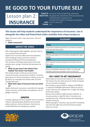What is Insurance? Why should I care? | Teaching Resources