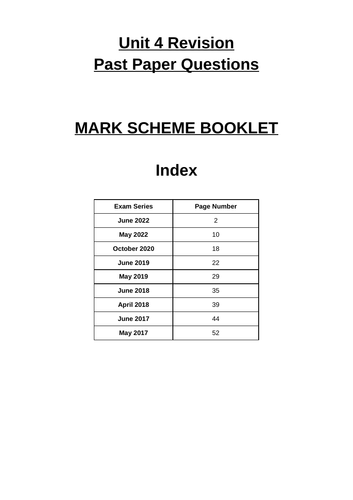 LIBF DipFS Unit 4 (SFS) Past Exam Paper Question + Mark Scheme REVISION ...