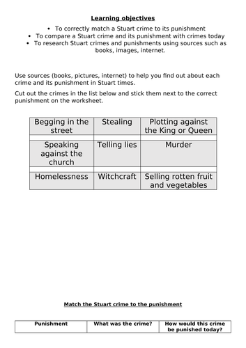 ‘Witch Trial’ resource pack. KS2/3 | Teaching Resources