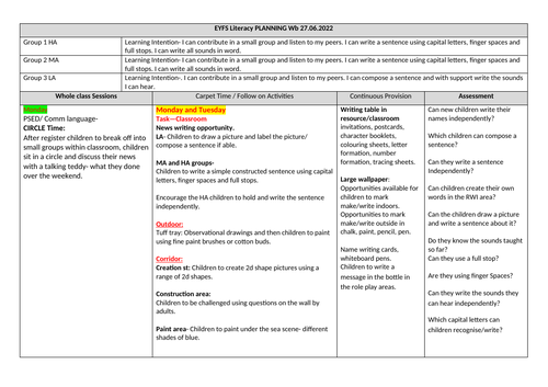 Sharing a shell EYFS planning | Teaching Resources