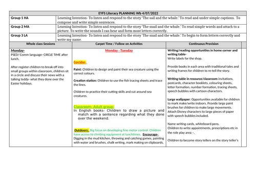 The Snail and the whale- EYFS planning | Teaching Resources