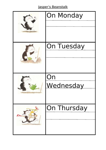 Jasper's beanstalk writing frames EYFS | Teaching Resources