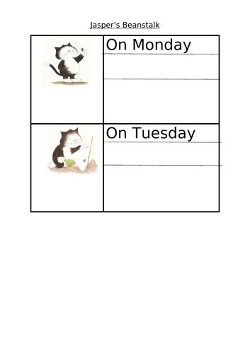 Jasper's beanstalk writing frames EYFS | Teaching Resources