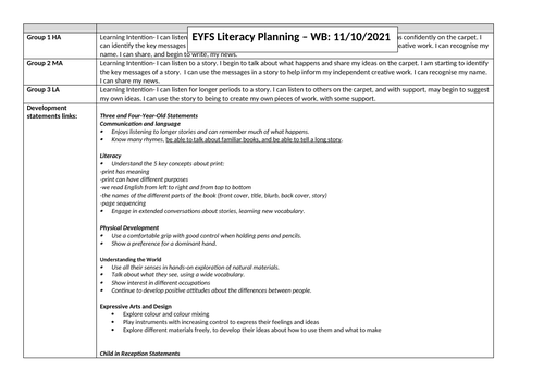 Elmer’s Special Day EYFS planning | Teaching Resources