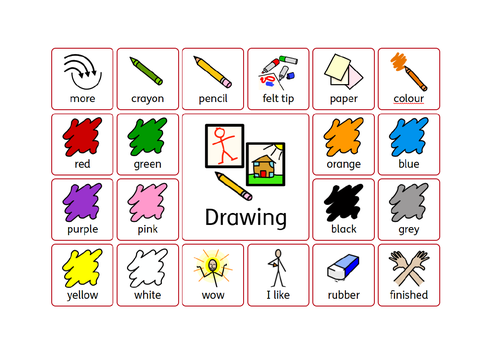 AAC Play communication board bundle for SEND/ASN pupils - bubbles ...