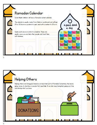 All About Ramadan and Eid Information PowerPoint | Teaching Resources