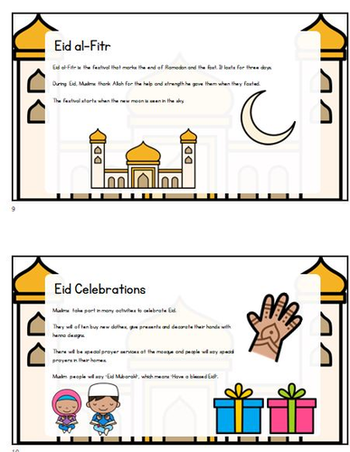 All About Ramadan and Eid Information PowerPoint | Teaching Resources