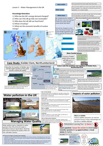 Resource Management - Water Management in the UK - (KS4 - Key Stage 4 ...