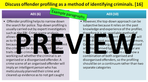 Offender profiling: Bottom-up approach - AQA A Level Psychology ...