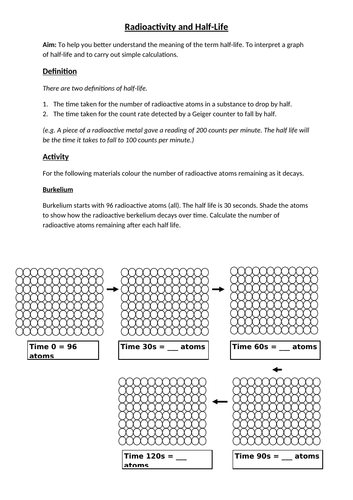 Physics - Half Life | Teaching Resources