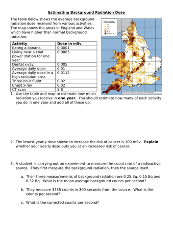 Physics - Background Radiation | Teaching Resources