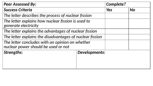Physics - Nuclear Fission | Teaching Resources