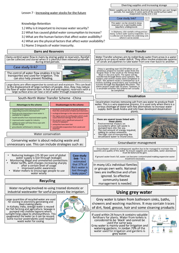 Resource Management - Water Supply, Insecurity, and Sustainability ...