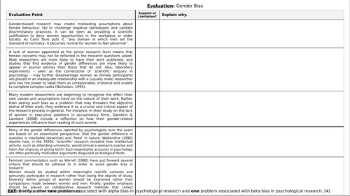 A-Level Psychology - GENDER BIAS [Issues and Debates] | Teaching Resources