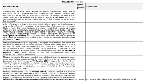 A-Level Psychology - GENDER BIAS [Issues and Debates] | Teaching Resources