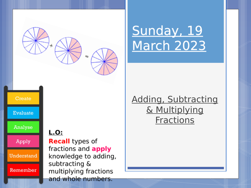 Adding subtracting and multiplying fractions | Teaching Resources