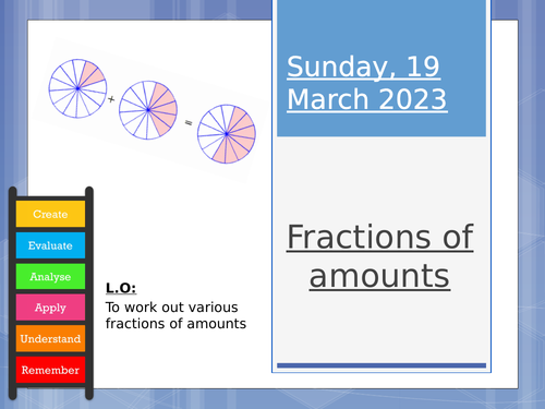 Finding Fractions of Amounts | Teaching Resources