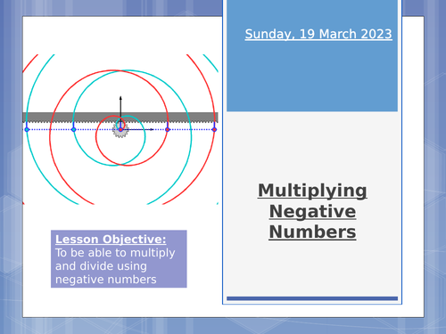 Multiplying and dividing negative numbers | Teaching Resources