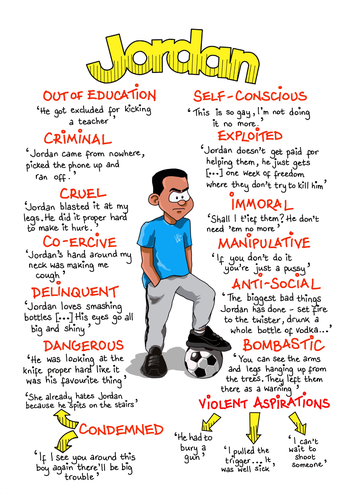 PIGEON ENGLISH Quotes GCSE Revision JORDAN Literature POSTER | Teaching ...