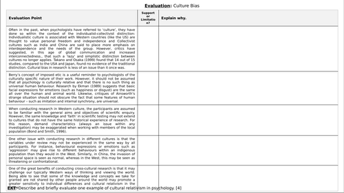 A-Level Psychology - CULTURE BIAS [Issues and Debates] | Teaching Resources