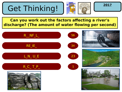 AQA GCSE Geography Rivers Lessons and Resources | Teaching Resources