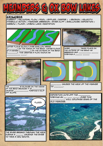 AQA GCSE Geography Rivers Lessons and Resources | Teaching Resources