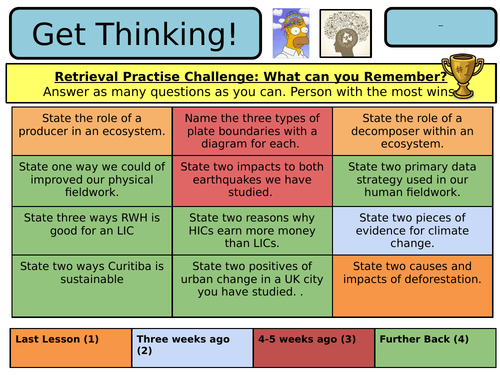 AQA GCSE Geography Living World Lessons and Resources | Teaching Resources
