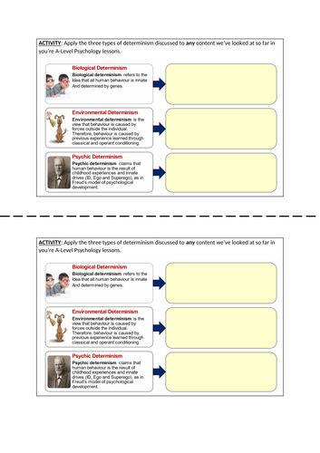 A-Level Psychology - FREE WILL AND DETERMINISM [Issues and Debates in ...