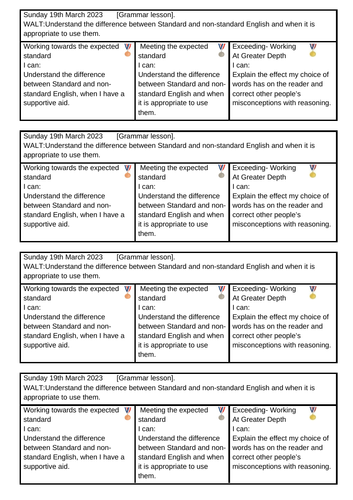Y6 A Balanced Debate Balanced Argument Teaching Resources