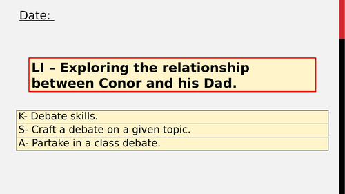 A Monster Calls - Chapter Thirteen and Fourteen Conor and Dad's ...