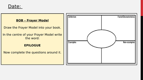 A Monster Calls - Final Chapter Moral Message | Teaching Resources