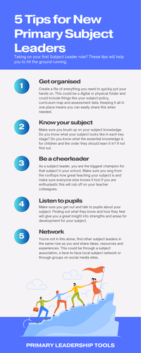 5 Tips for New Primary Subject Leaders | Teaching Resources