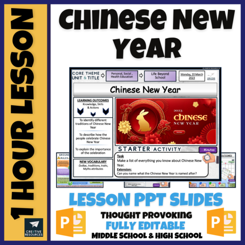 Chinese New Year | Teaching Resources