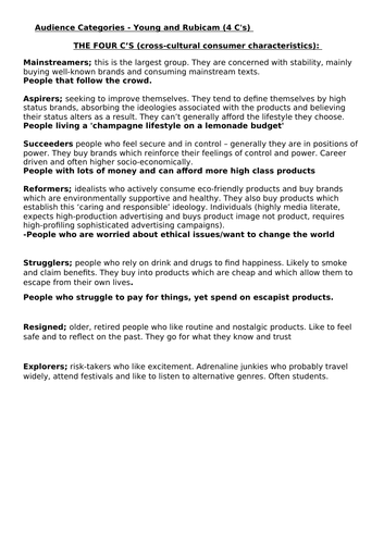 Week 7 and 8 GCSE Film Studies Screenplay Unit Eduqas | Teaching Resources