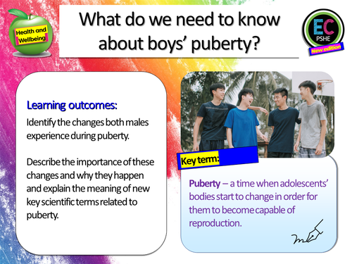 Boys' Puberty PSHE | Teaching Resources