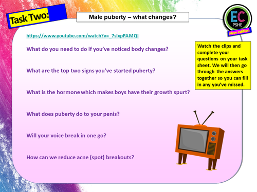 Boys' Puberty PSHE | Teaching Resources