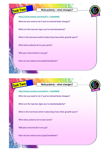 Boys' Puberty PSHE | Teaching Resources