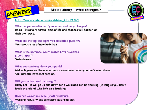 Boys' Puberty PSHE | Teaching Resources