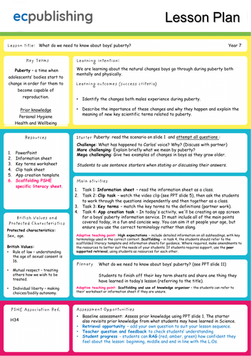 Boys' Puberty PSHE | Teaching Resources