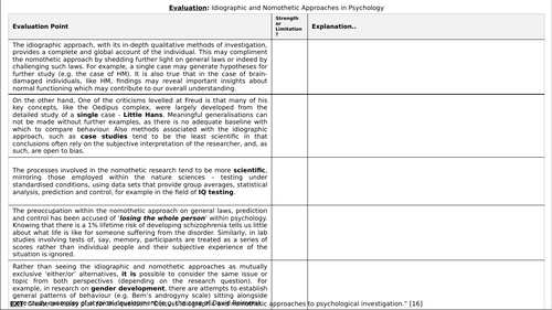 A-Level Psychology - IDIOGRAPHIC AND NOMOTHETIC APPROACHES [Issues and ...
